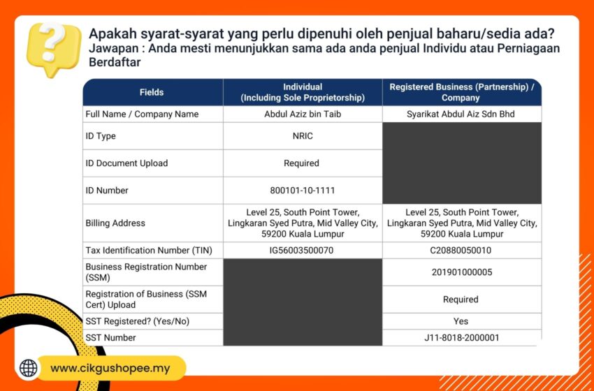 Pemasangan e-Invoice di Shopee (bermula 01 Ogos 2024) - Cikgu Shopee ...